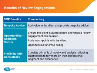 IFAC Guide to Review Engagements | PPTX