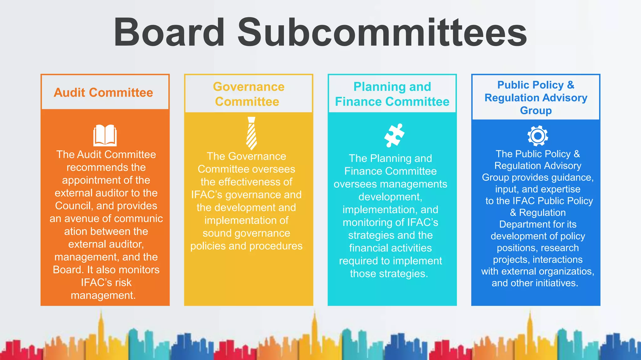 International Federation of Accountants-IFAC | PPTX