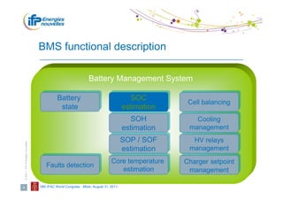 BMS State-Of-Charge estimation for I posted a presentation concerning ...