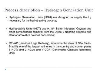 Optimization of H2 Production in a Hydrogen Generation Unit | PPTX