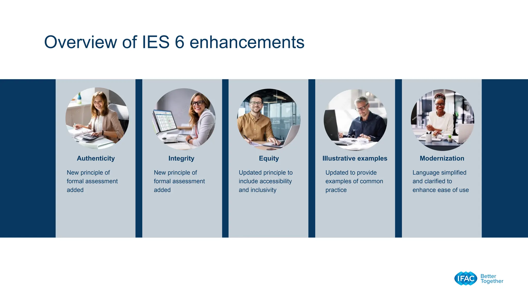 Equipping Aspiring Professional Accountants for the Future: Overview of IES | PPTX