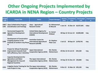 Ifad Icarda Strategic Partnerships, Achievements, and Impact | PPT