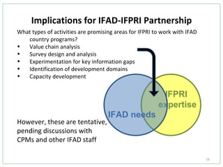 Ifad Ifpri Mtk Access | PPT