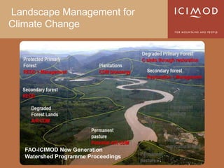 Sustainable Development in Mountain Areas: Changes and opportunities | PPTX