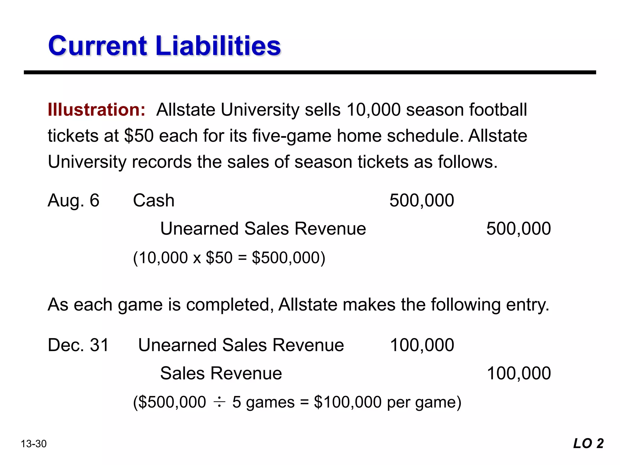 IFA II CH 1 Current Liab, Prov and Cont.ppt