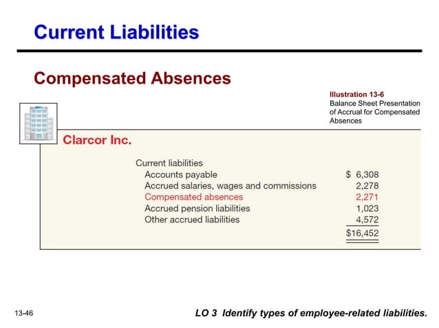 IFA II CH 1 Current Liab, Prov and Cont.ppt