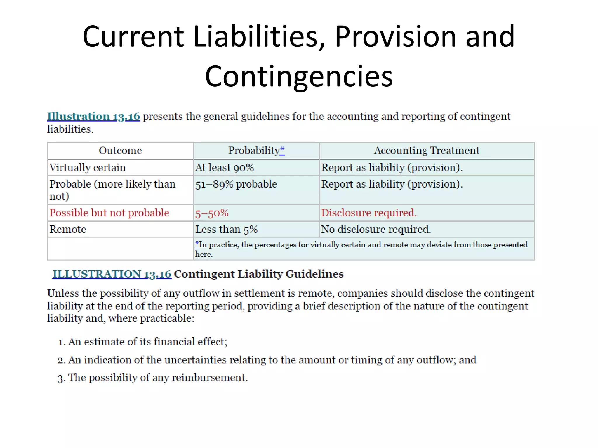 IFA Lecture 12 Current Liabilities, Provision and Contingencies.pptx