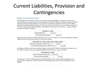 IFA Lecture 12 Current Liabilities, Provision and Contingencies.pptx