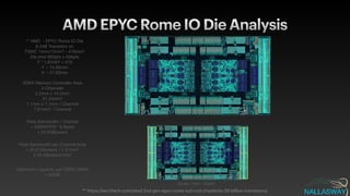 If AMD Adopted OMI in their EPYC Architecture | PDF
