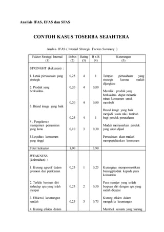 IFAS dan EFAS.doc