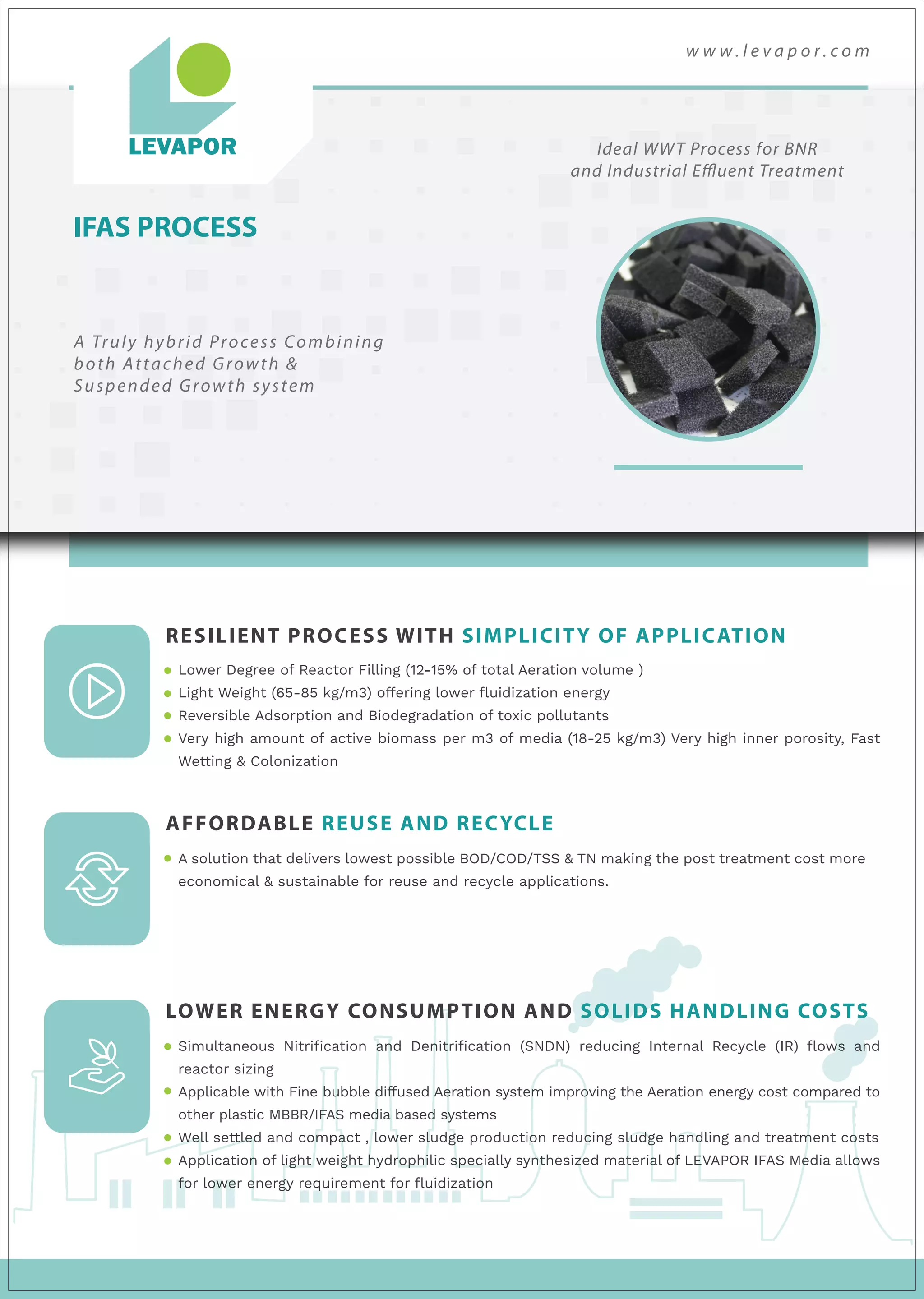 LEVAPOR IFAS Process : A truly Hybrid Process combining benefits of ...