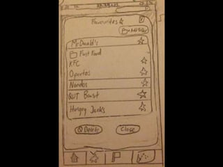 Ifb103 low fidelity presentation | PPT