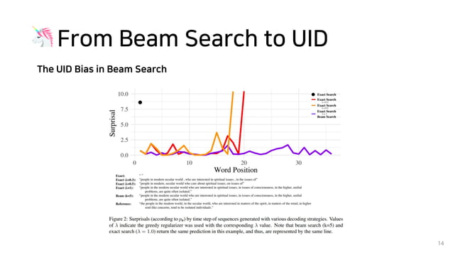 If beam search is the answer, what was the question | PPT