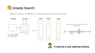 If beam search is the answer, what was the question | PPT