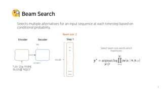 If beam search is the answer, what was the question | PPT