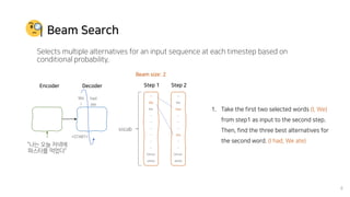 If beam search is the answer, what was the question | PPT