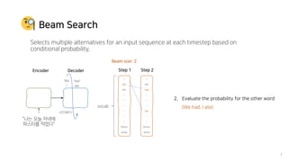 If beam search is the answer, what was the question | PPT