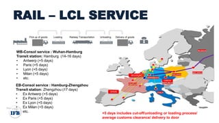 Welcome to International Freight Bridge PTE | PDF