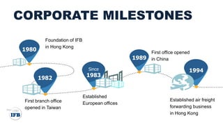 Welcome to International Freight Bridge PTE | PDF