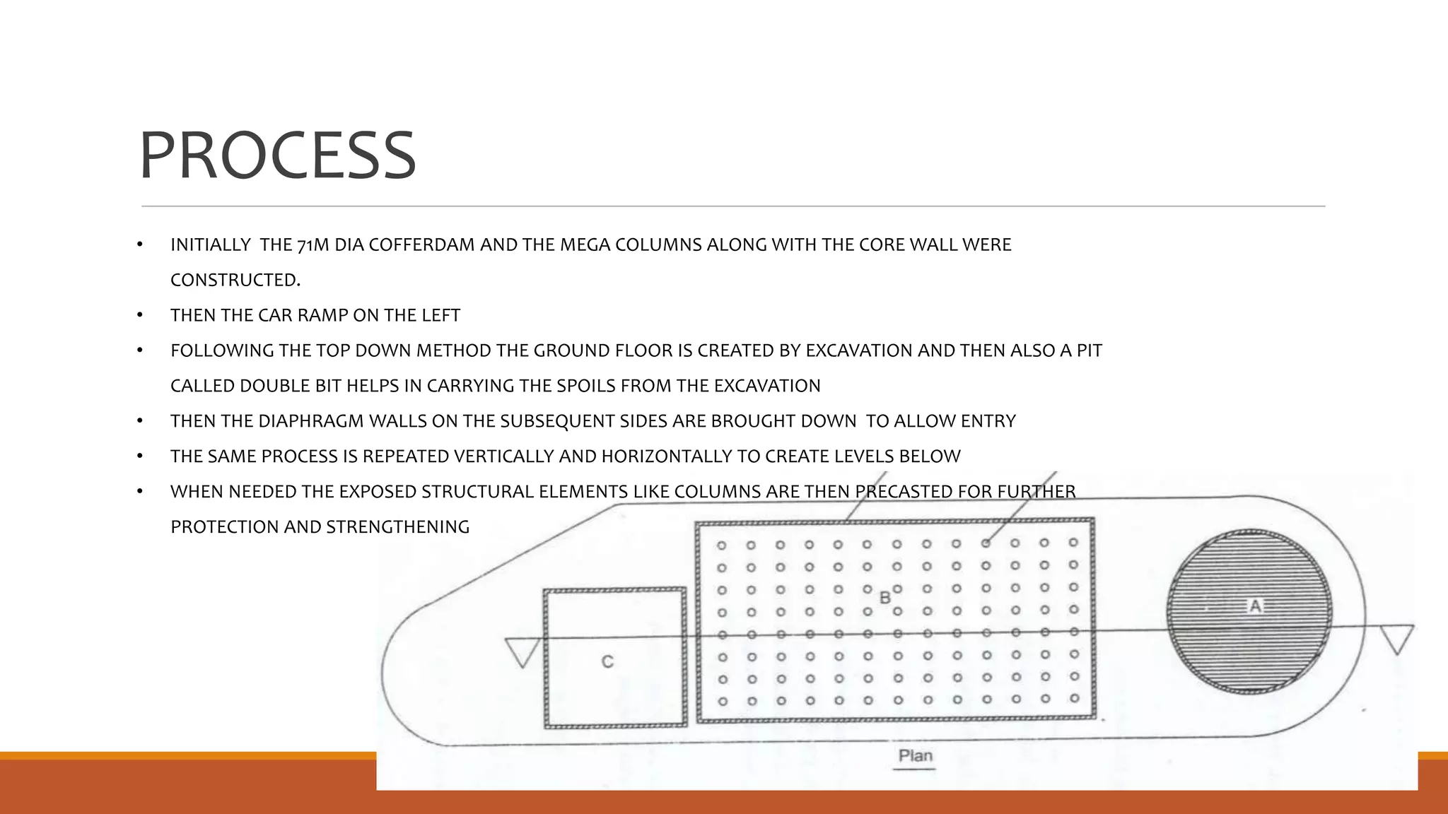 deep basement | PPTX