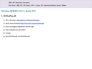 ifcpp build guide | PPT