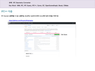 ifcpp build guide | PPT