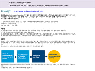 ifcpp build guide | PPT