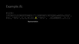 IFC File Model Understanding -BHTech Dec2017 | PDF