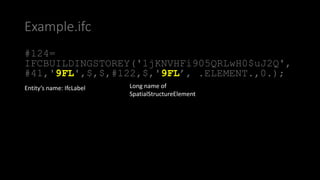 IFC File Model Understanding -BHTech Dec2017 | PDF
