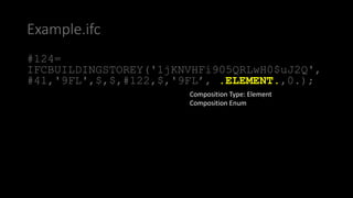 IFC File Model Understanding -BHTech Dec2017 | PDF