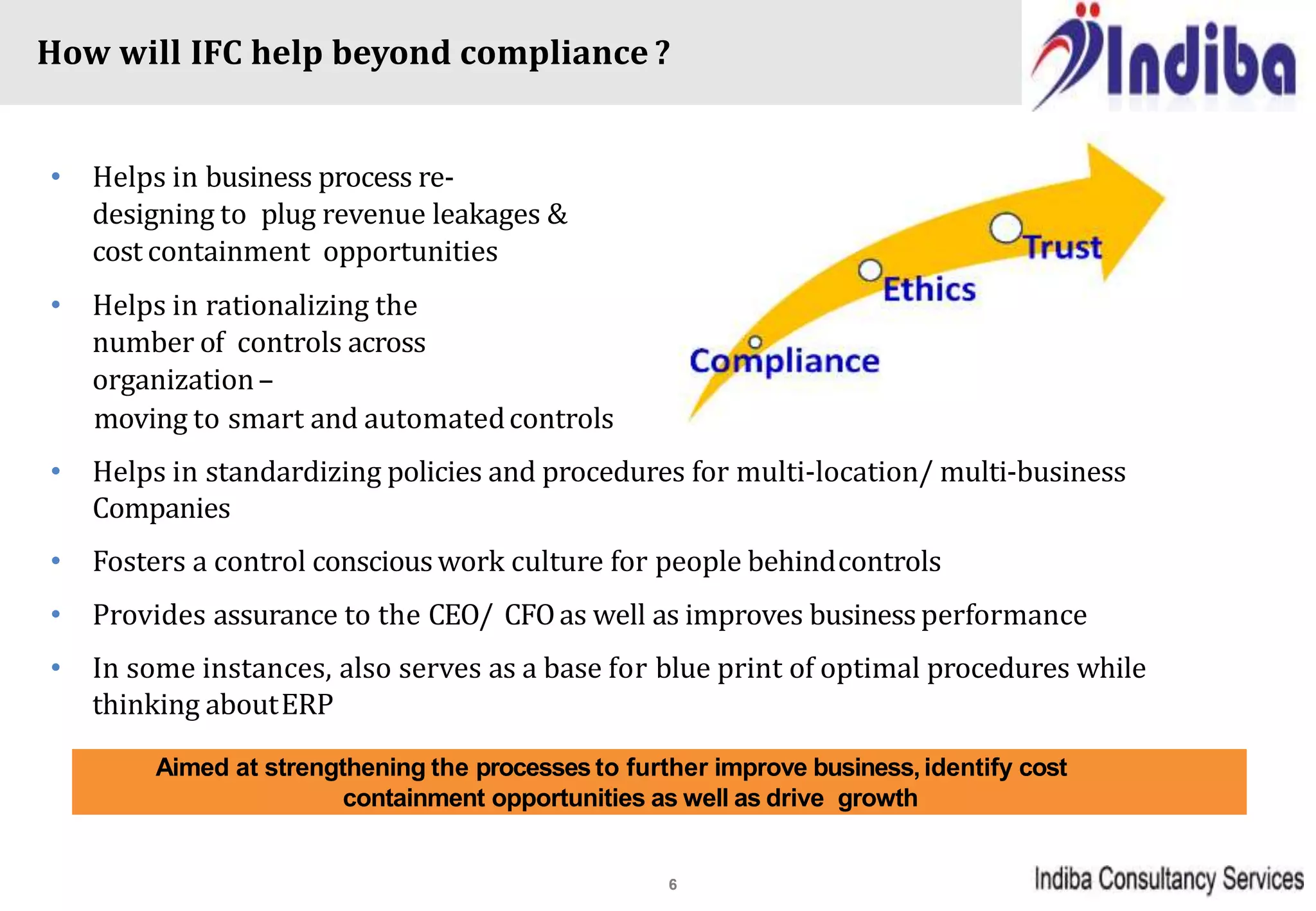 IFC - Internal Financial Control | PPTX