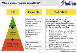 IFC - Internal Financial Control | PPTX