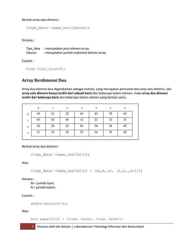 Ifc modul 2 (array) | PDF