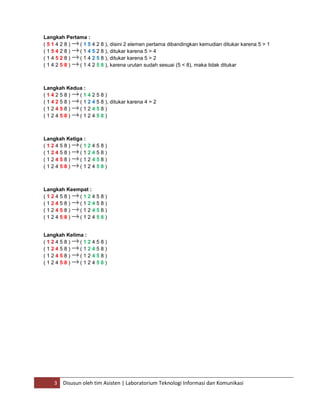 Ifc modul 4(sotring) | PDF