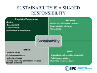 IFC - PROMOTING ENVIRONMENTAL AND SOCIAL RISK MANAGEMENT (ESRM) IN THE ...