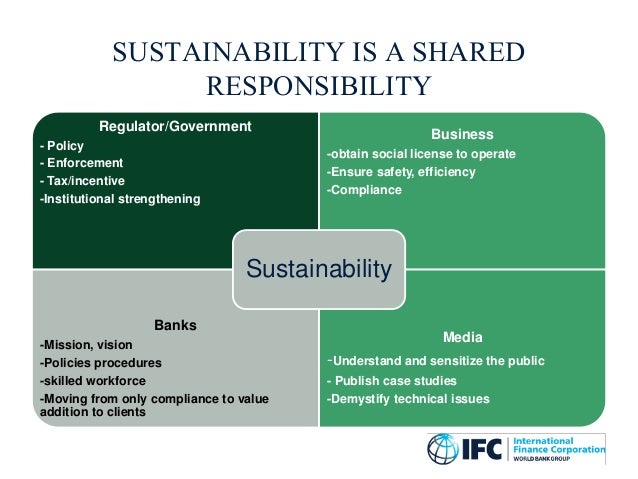 IFC PROMOTING ENVIRONMENTAL AND SOCIAL RISK MANAGEMENT ESRM IN TH ifc-promoting-environmental-and-social-risk-management-esrm-in-th