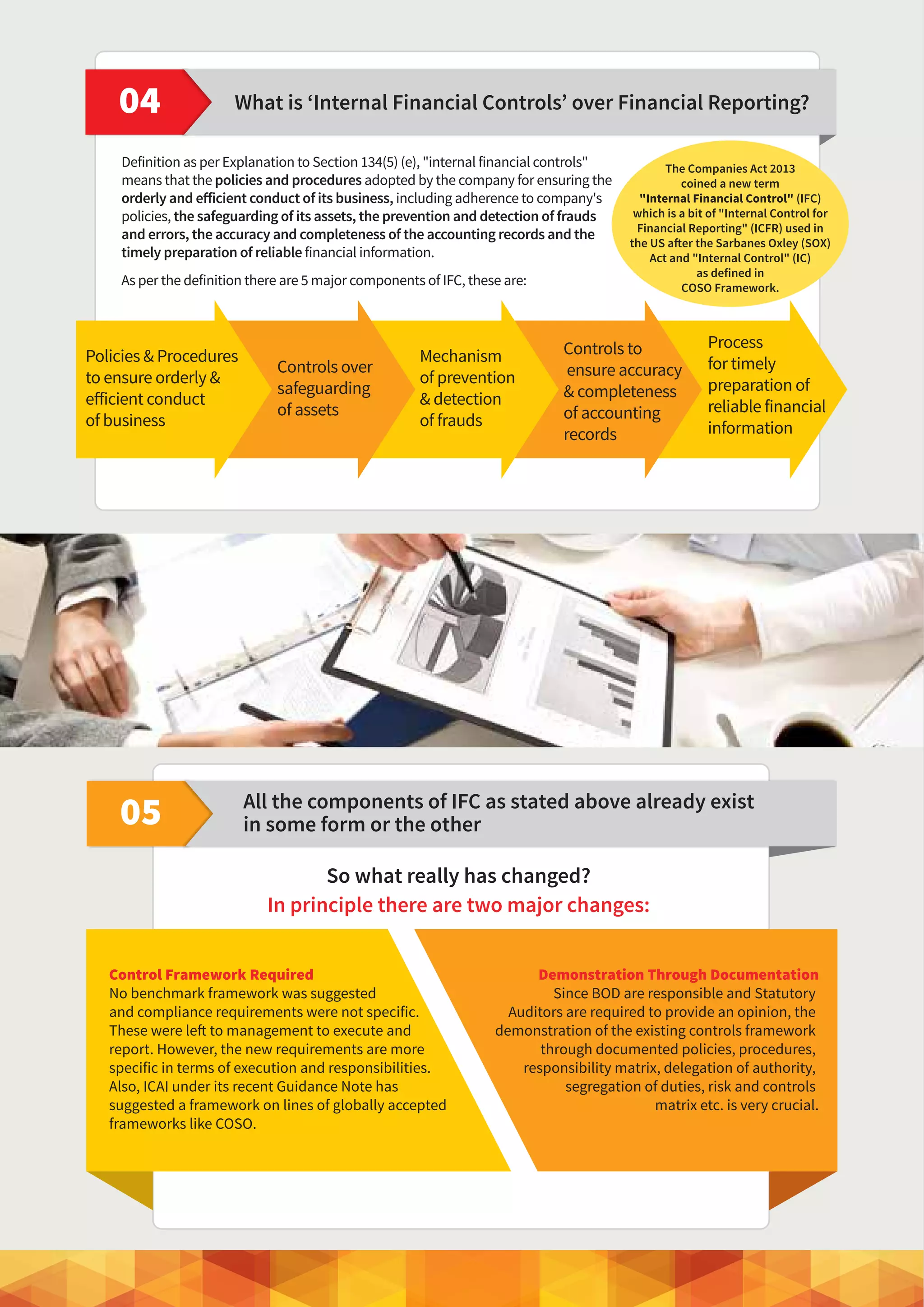 IFC Act White paper | PDF