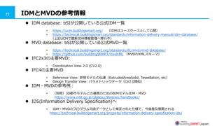 IFC勉強会: IFCおよび関連技術とその動向 | PDF