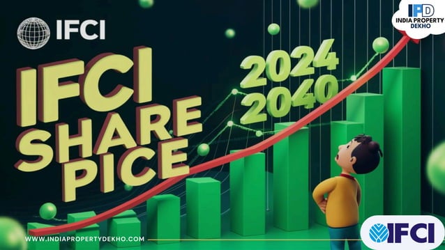IFCI Share Price Target 2024, 2025 to 2030 | PPT