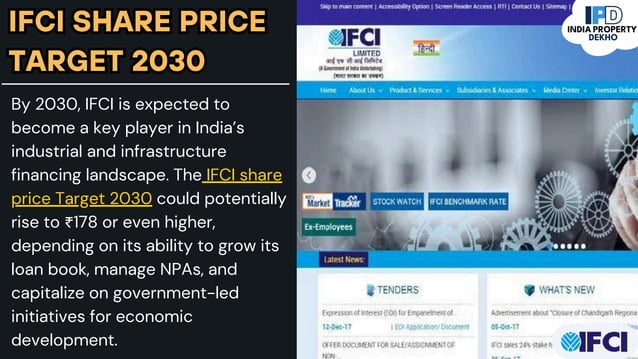 IFCI Share Price Target 2024, 2025 to 2030 | PDF