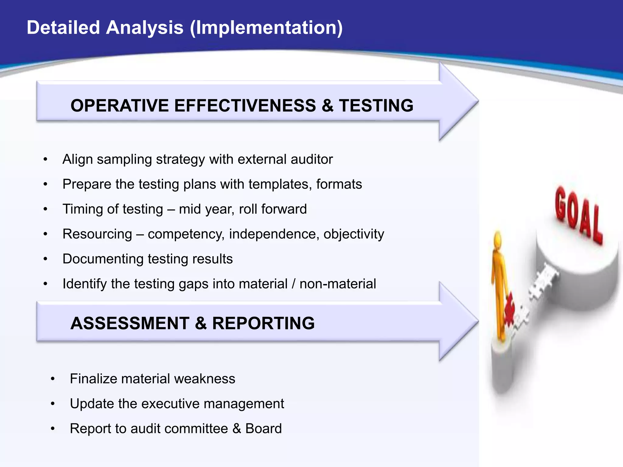 IFC Knowldge Sharing 23.02.20 (1).pptx