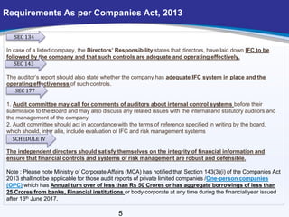 IFC Knowldge Sharing 23.02.20 (1).pptx