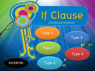 If Clause | PDF