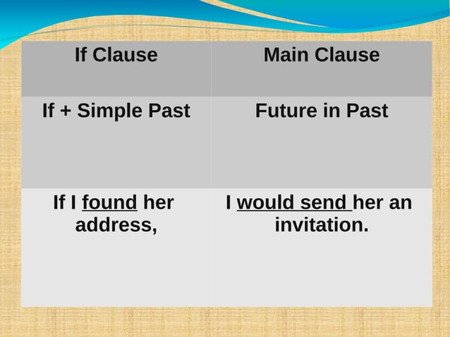 If clause | PDF