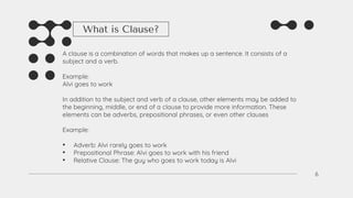 If Clause with Imperative and suggestion.pptx