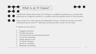 If Clause with Imperative and suggestion.pptx