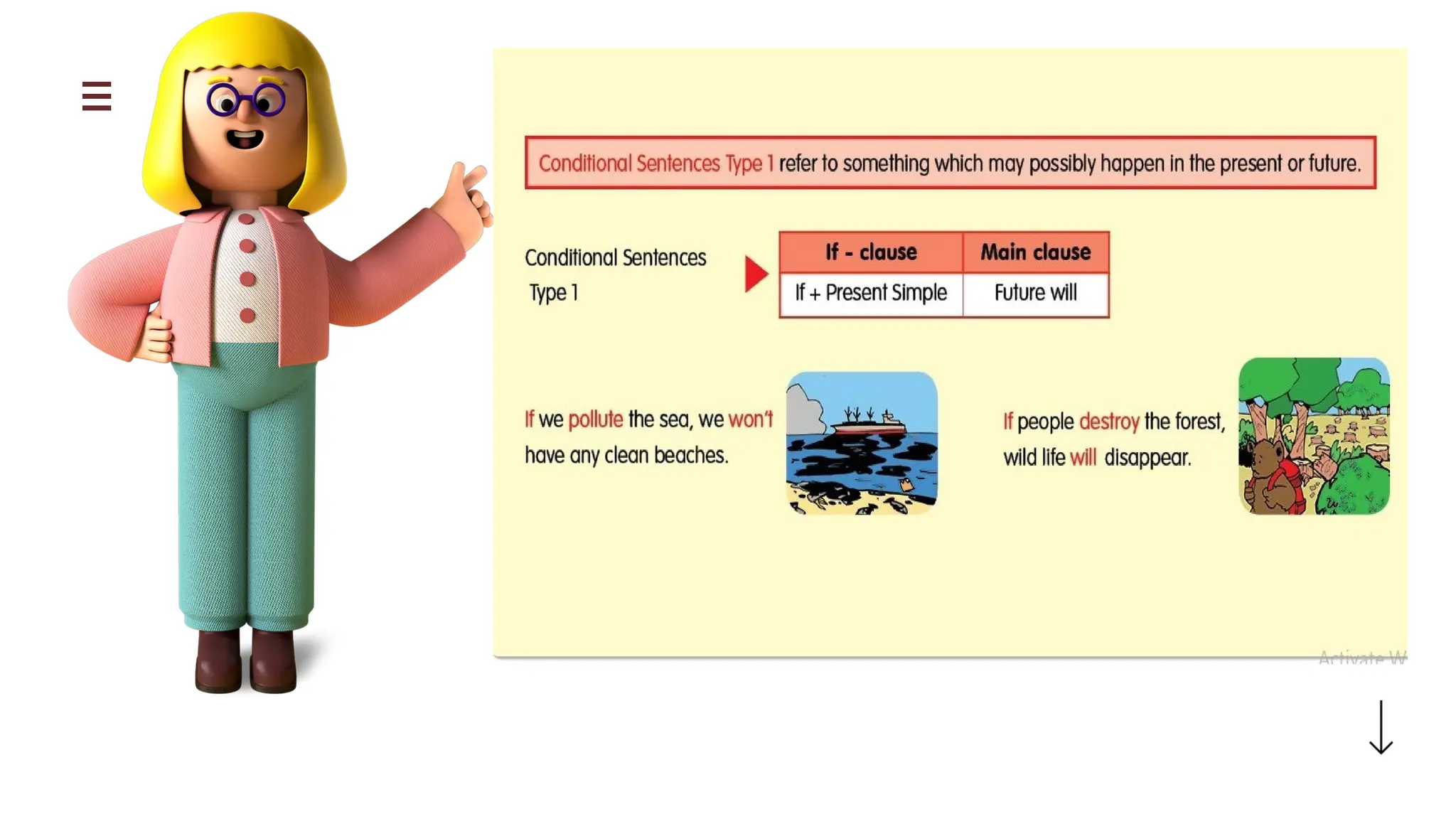 The Used of First Conditional : If Clause type 1 | PPTX