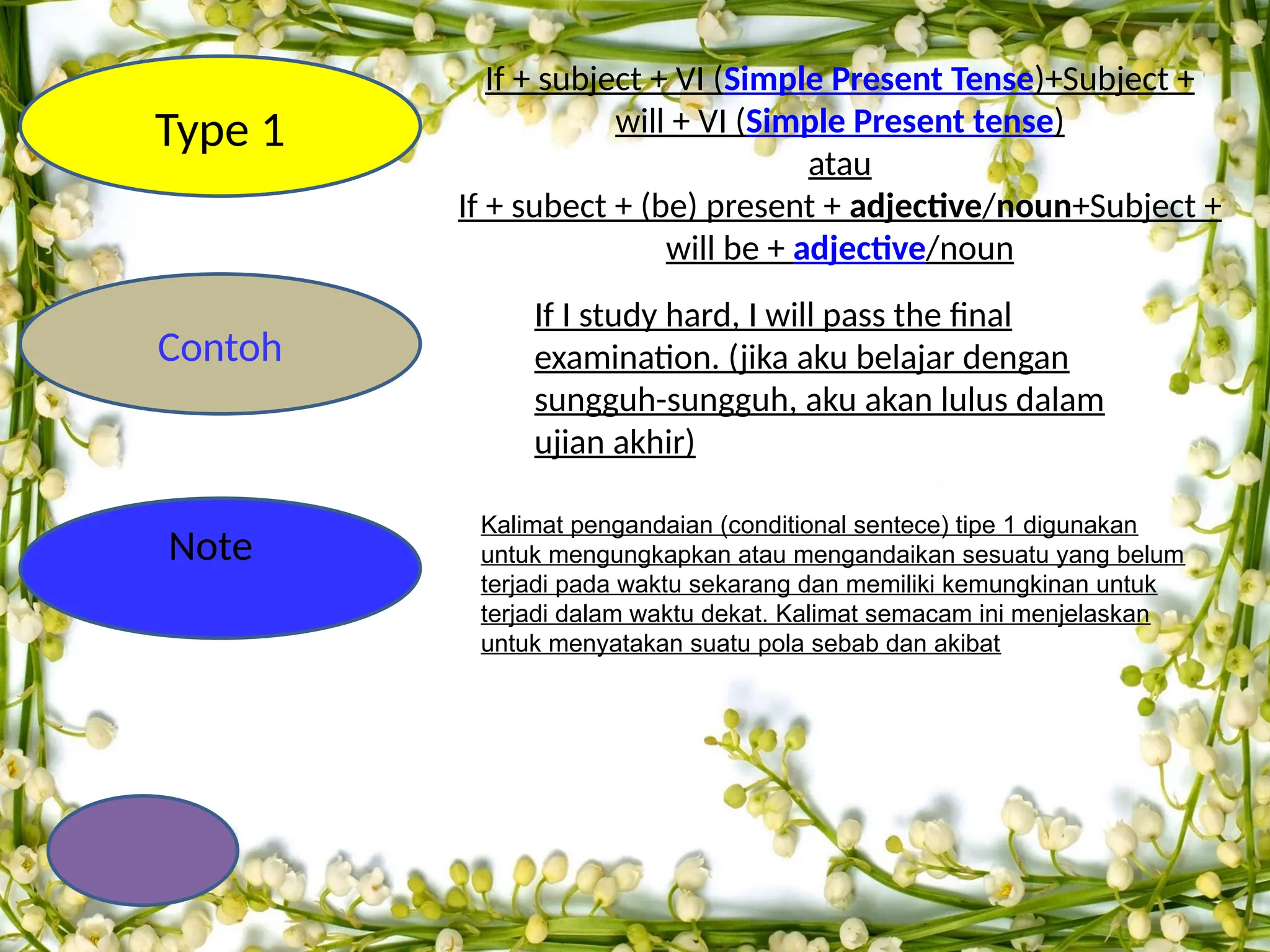 if clause power poin mata pelajaran english | PPTX