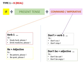 If Clause - Kelas 11 - Copy.pptx