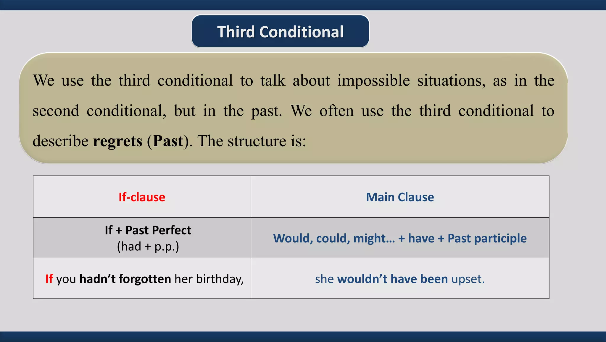 If Clause (4 Types).pdf